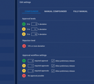 The Software - The Compounding Company